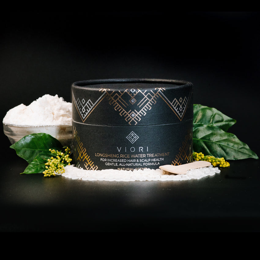 Collections – Viori